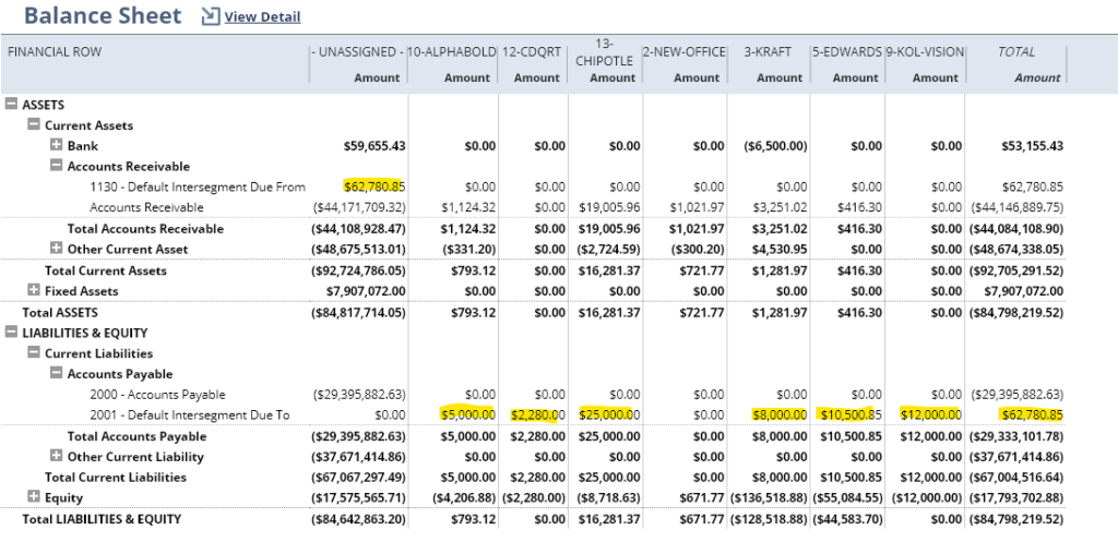 Managing Your Financial Segments in NetSuite - NetSuite Solution Provider